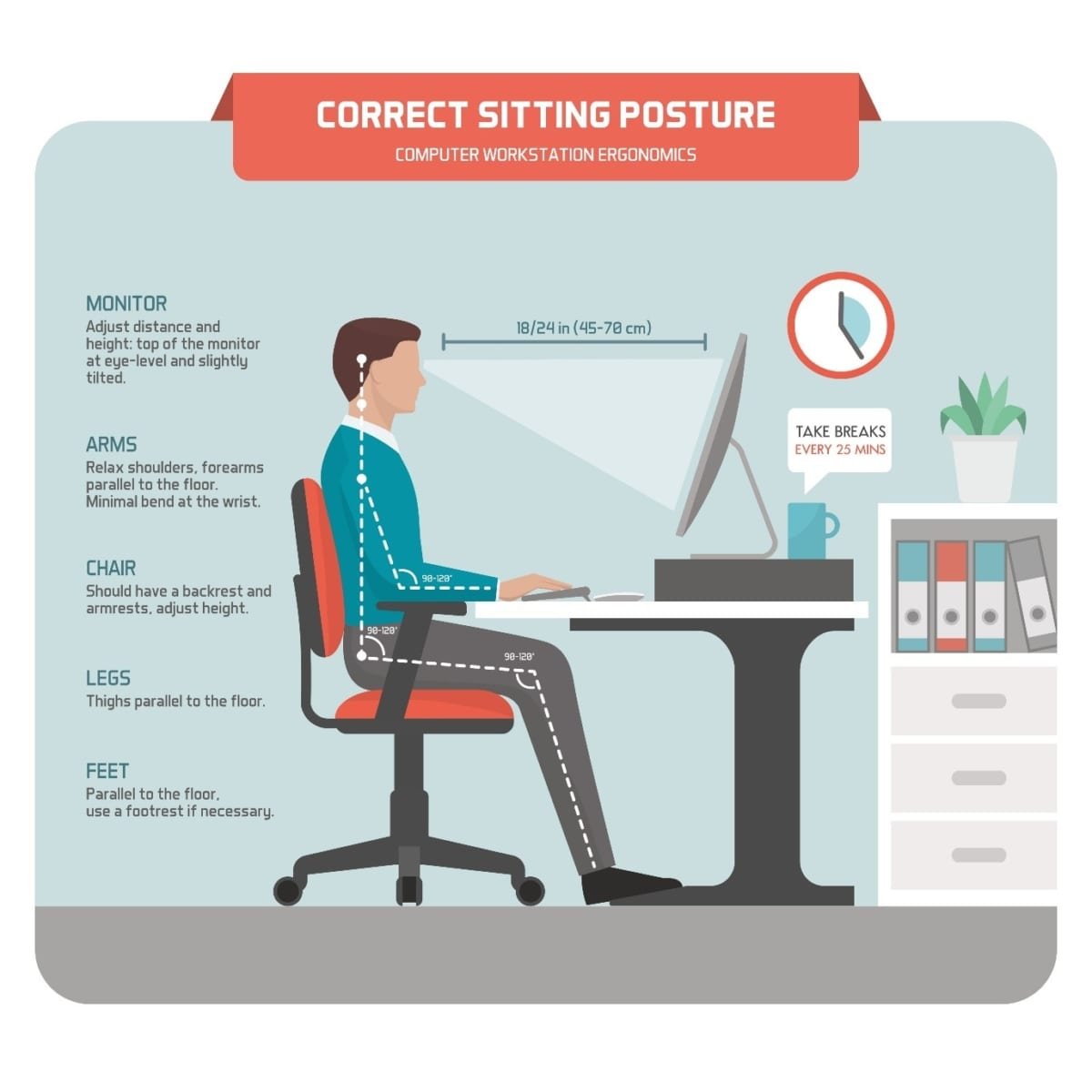 Working from home? Self-isolating? | Complete Physio